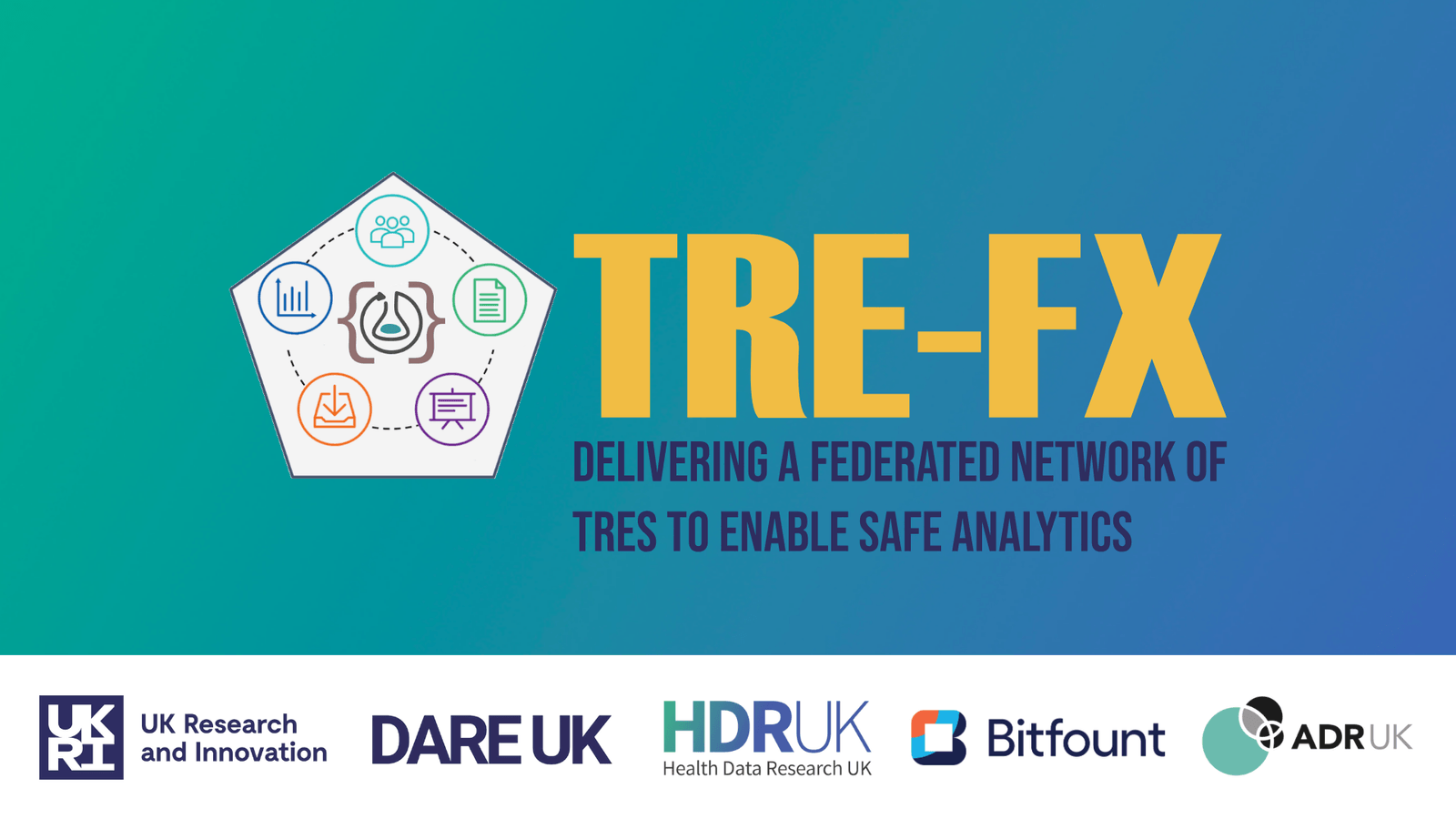 Bitfount | Federated AI and Data Science Platform